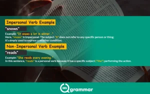 Learn about Impersonal verbs: Definition and examples | KEU Grammar